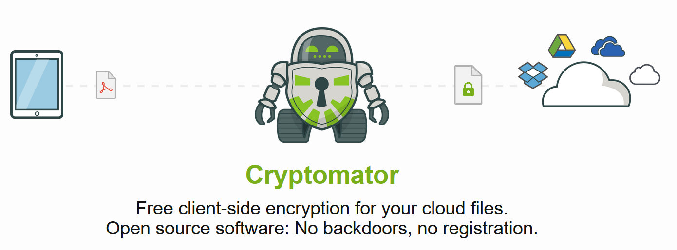 Guía Cryptomator | Protege.LA