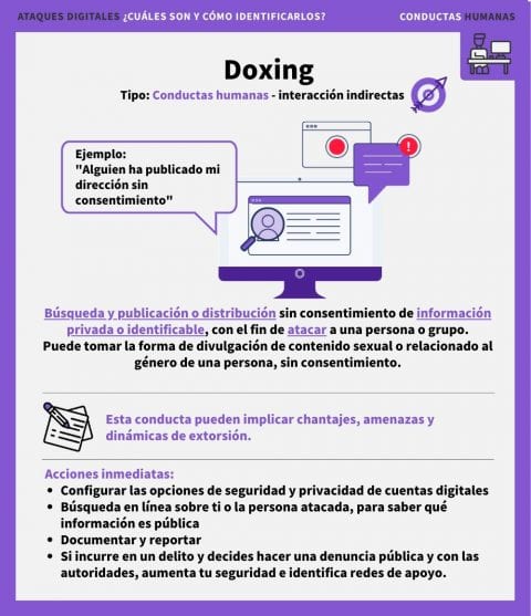 Doxing | Protege.LA